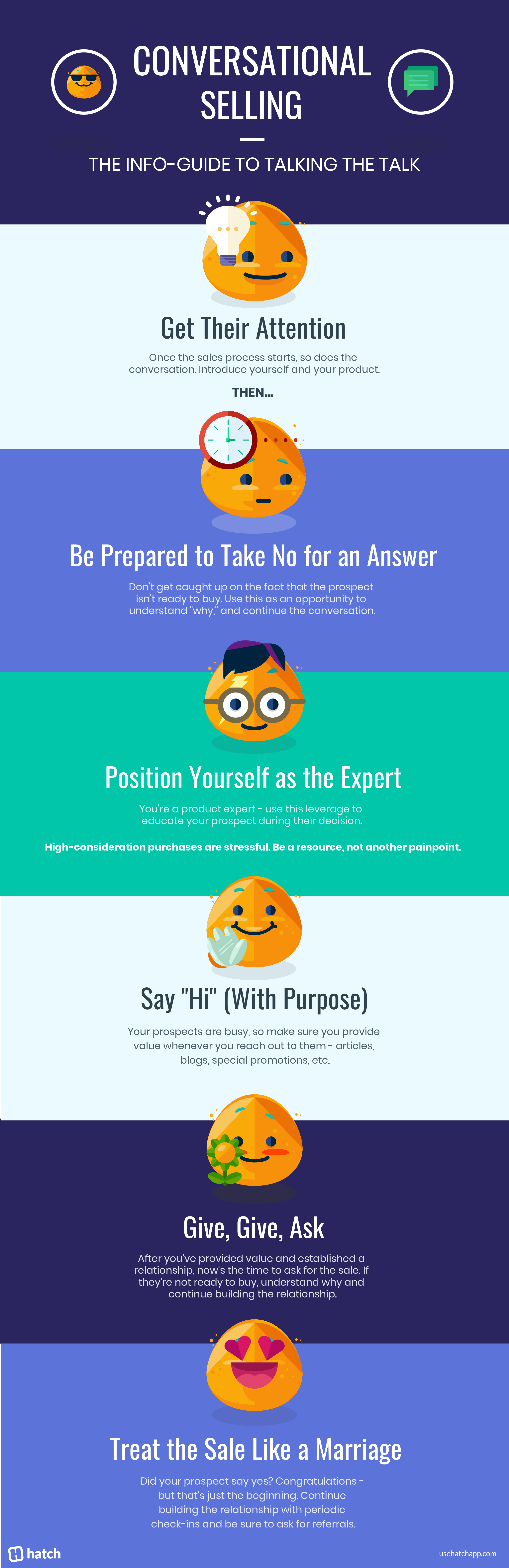 What is Conversational Selling? | Use Hatch App